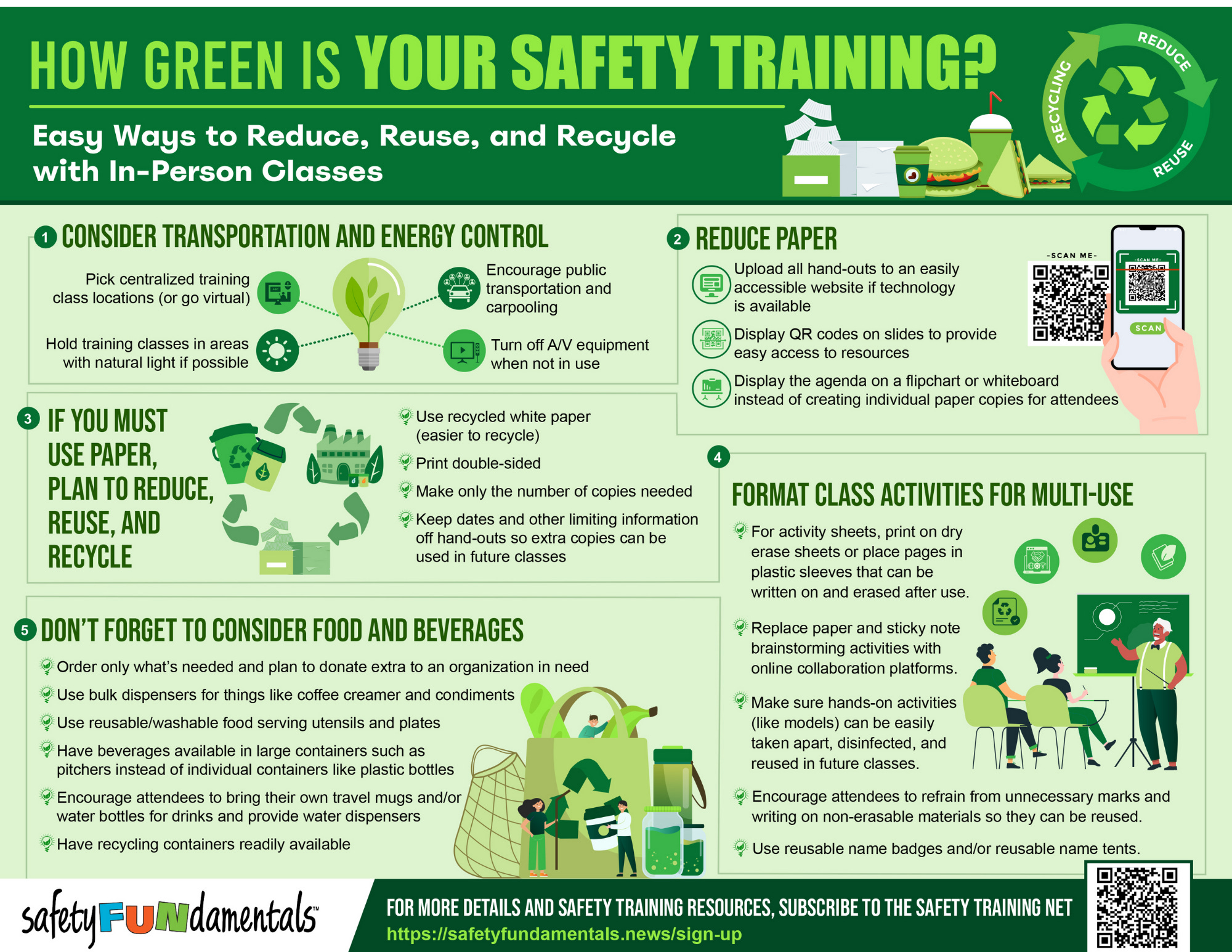 The Safety Training Net - March '22 - by Linda Tapp