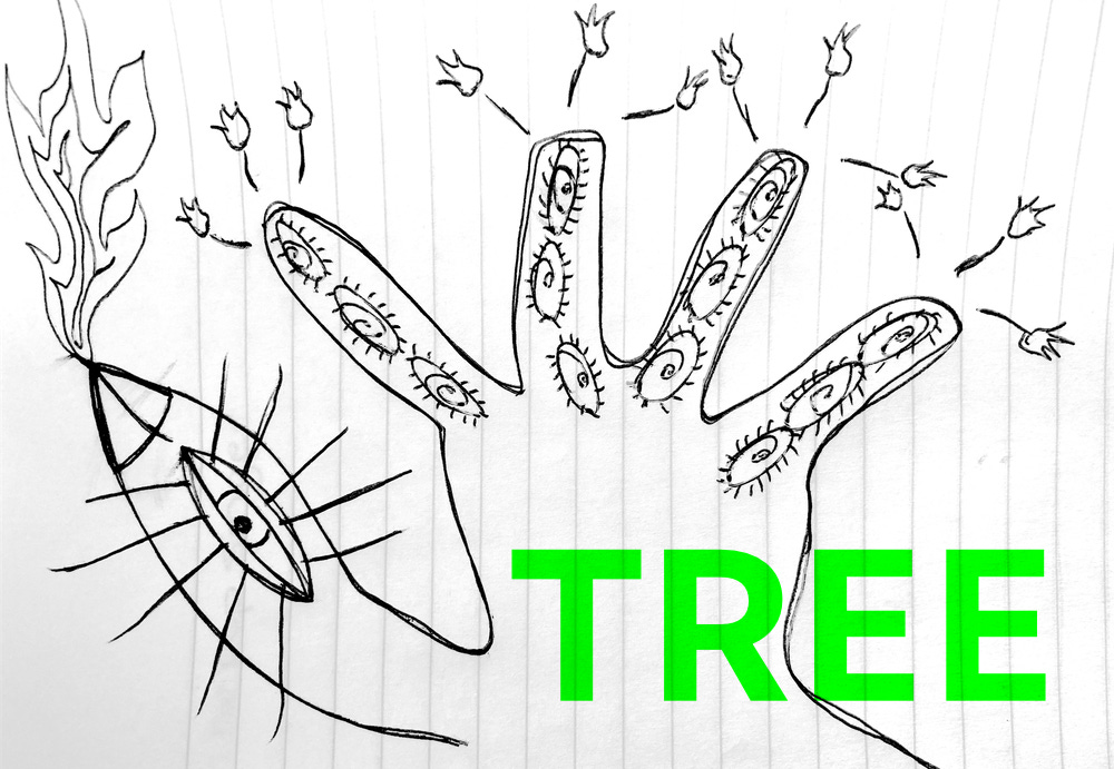 ️ TREE 143: Bad drawings are your friends