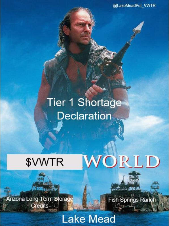 VWTR - Q&A Session - by Eric Roesch - ESG Hound