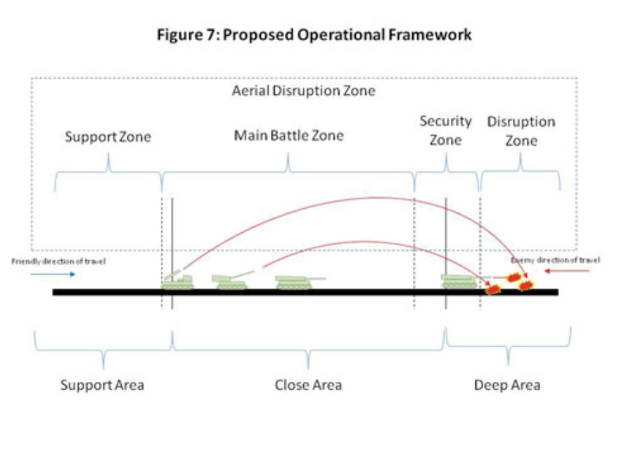 The Army is Changing... Back: QMN044 - by Brady Moore
