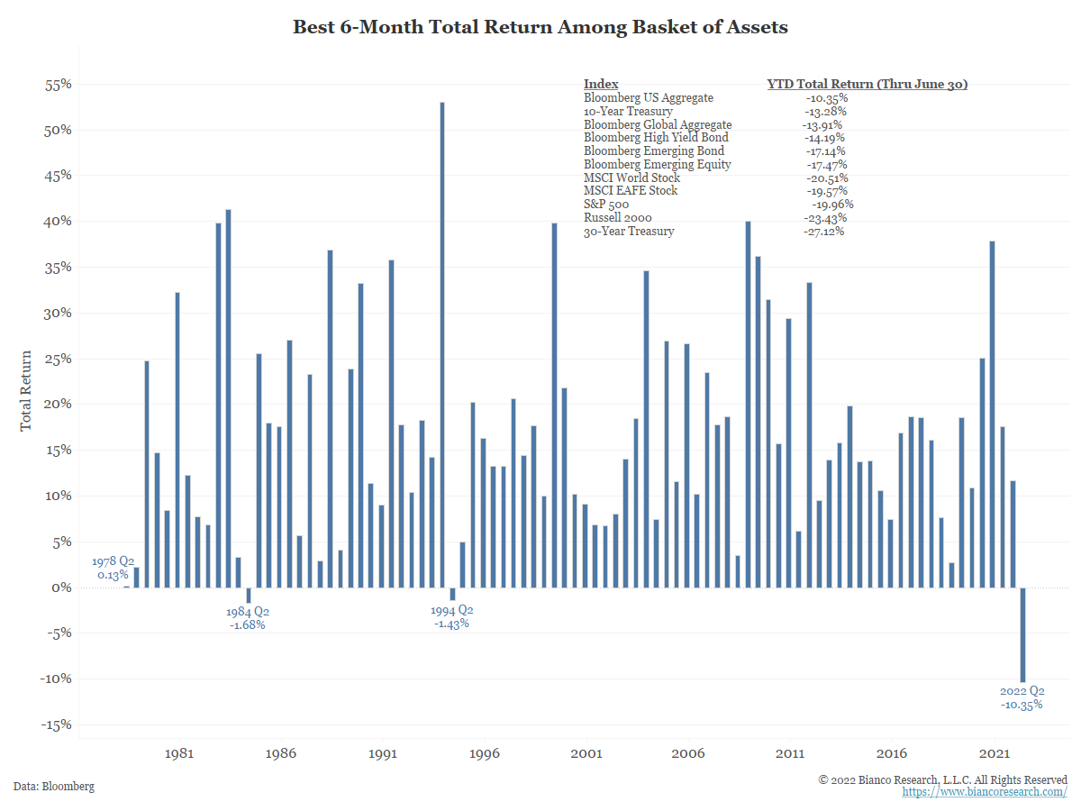 Daily Charts - H1 - by Andrew Sarna - Off The Charts