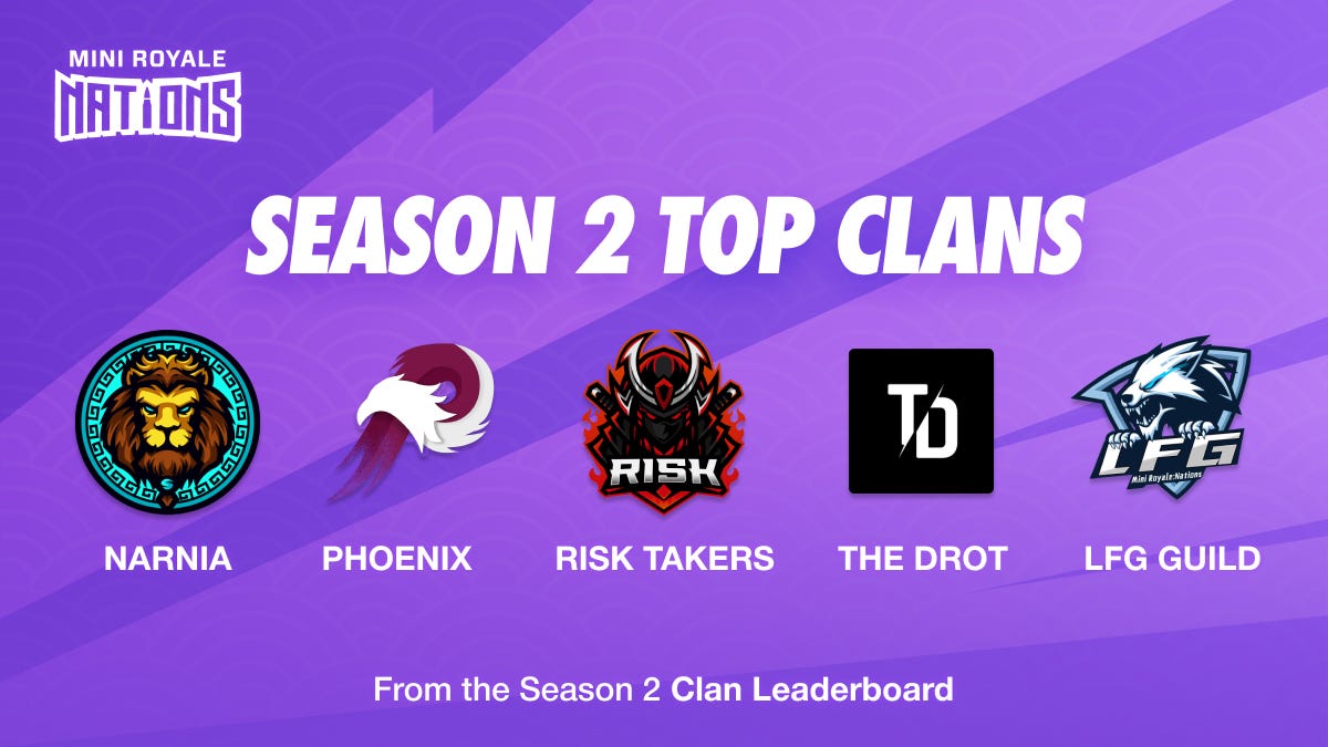 Mini Royale: Nations Introduces Blockchain-Powered Clan Wars Jackpot