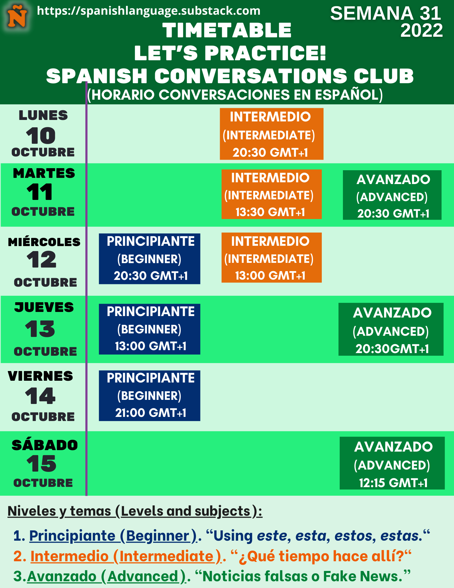 Free Spanish Language Conversation Club, Week 31.