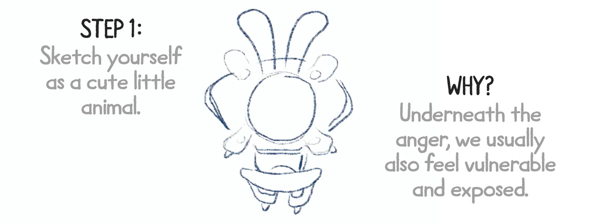 Making Art to Process Emotions: Anger