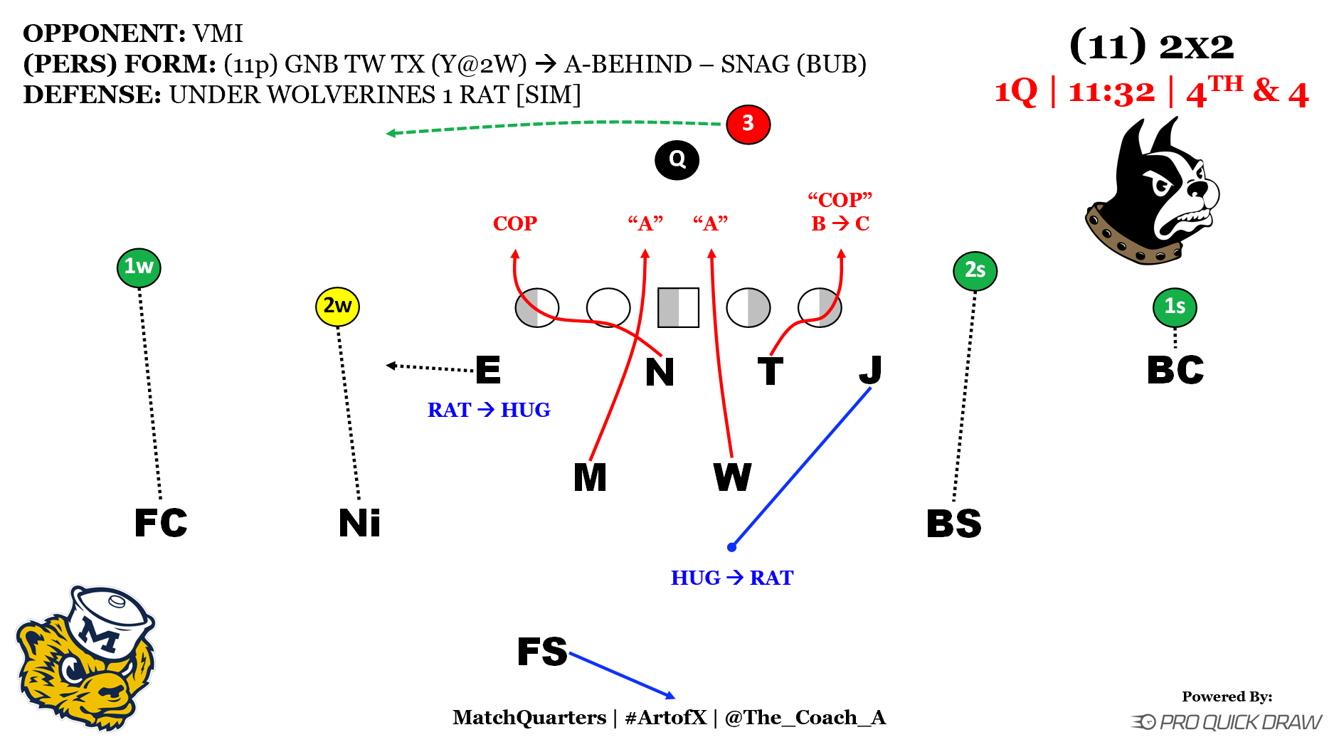 Attacking the Center - by Cody Alexander - MatchQuarters