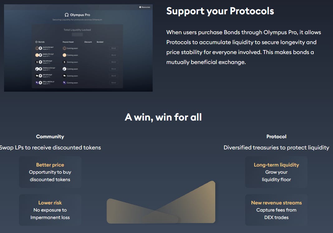 DeFi 2.0 Primer (part 1): Rise of Protocol Owned Liquidity and Olympus ...