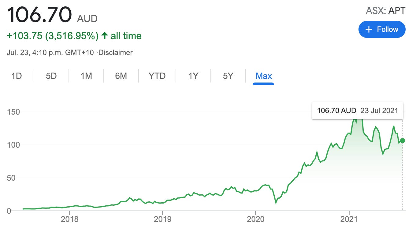 Finding the best tech on the ASX 🔍 - by Andy Crebar
