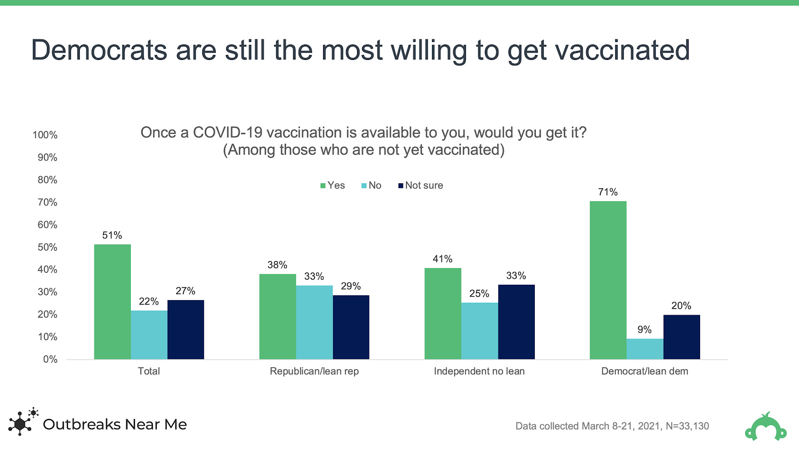 Comparing the Moderna, Pfizer, and Johnson & Johnson vaccines