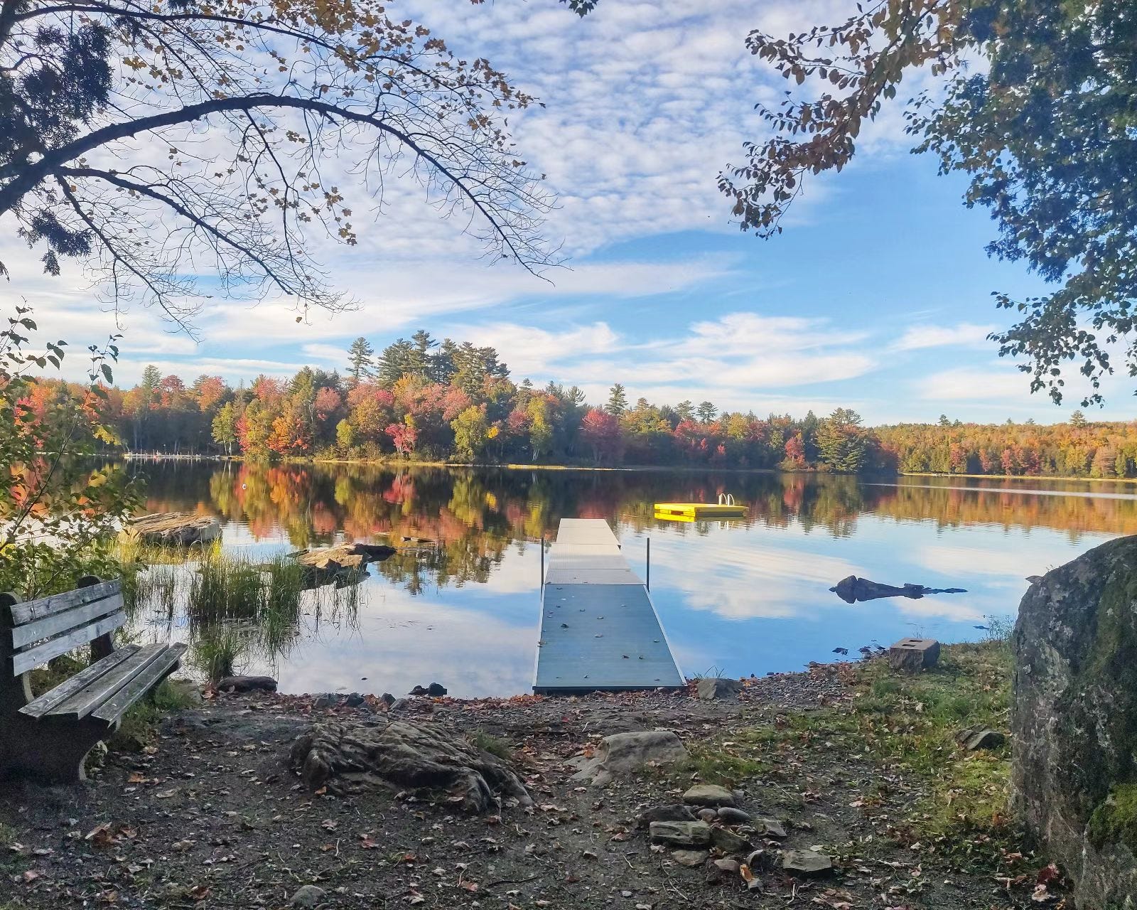 How Similar are Rural Maine and Rural China? (Part II)