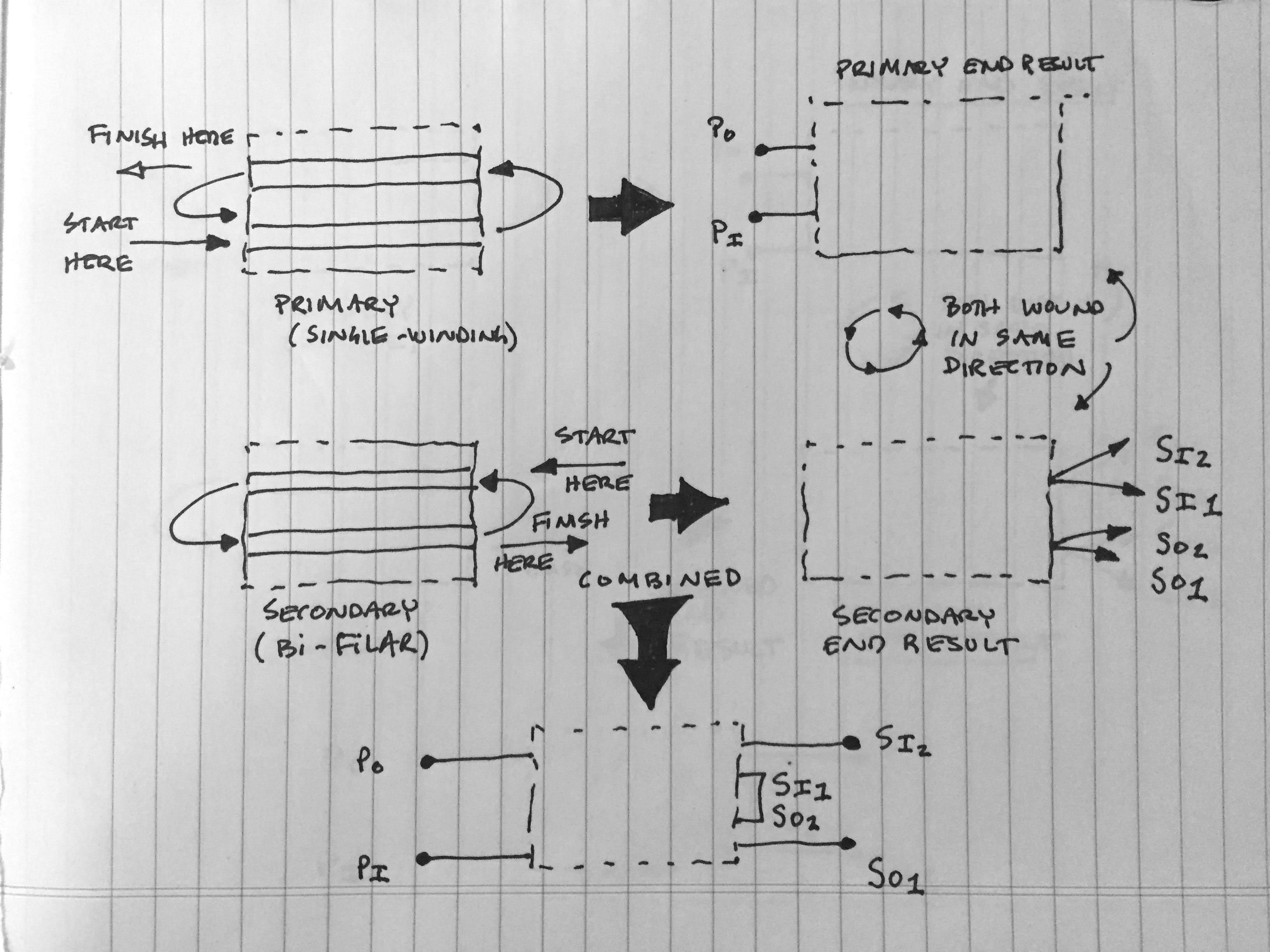 2-Wire Reversible Beverage - by W1ZY