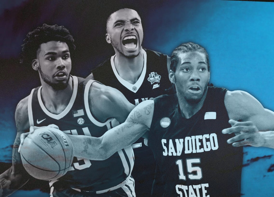 2023 NBA Draft Scouting Tips: Wings - by Nathan Grubel