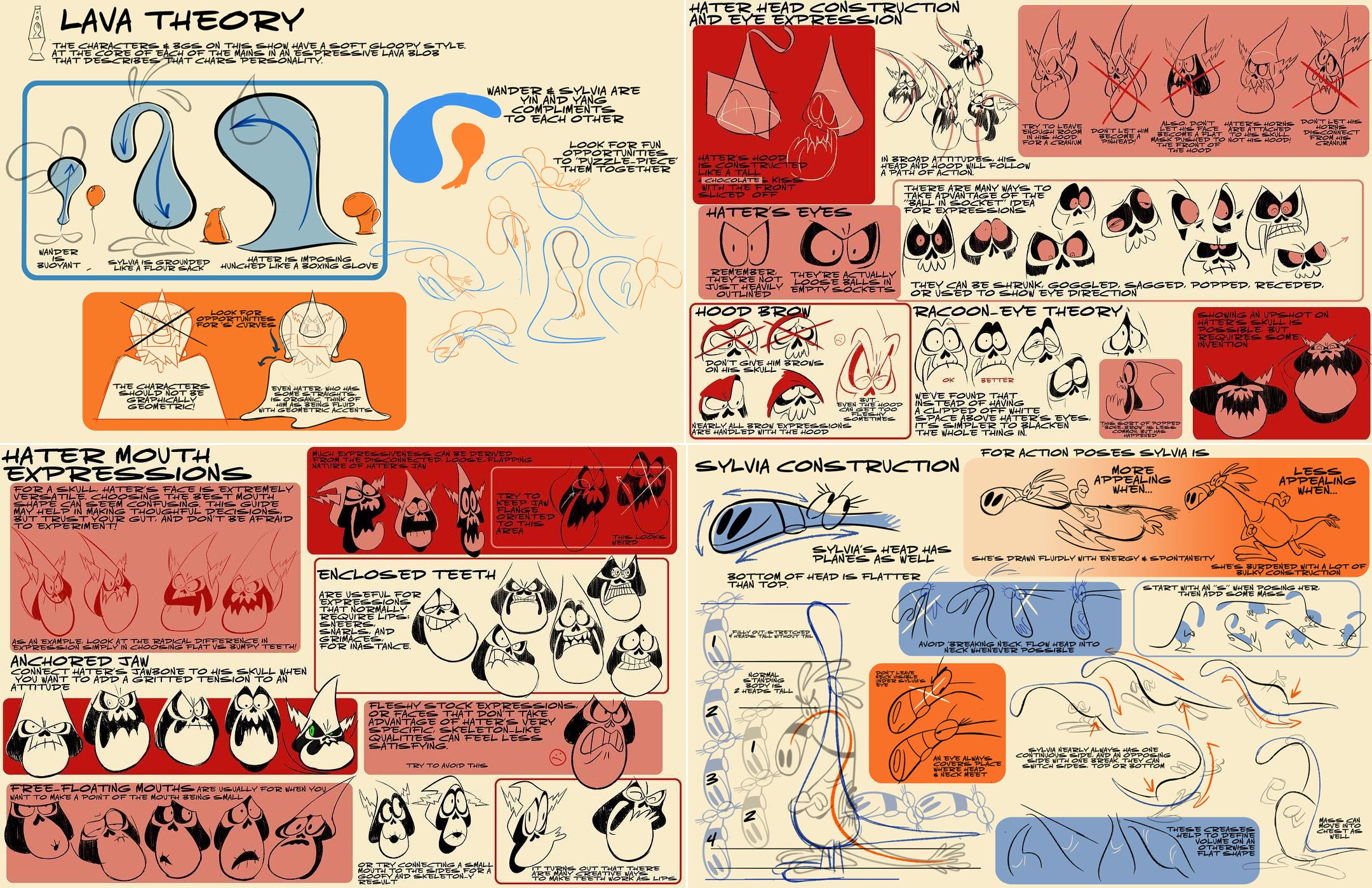 Artist Resources We Love - by Animation Obsessive Staff