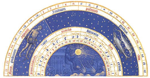 Time telling & dates in the Medieval era - by Mark Watkins