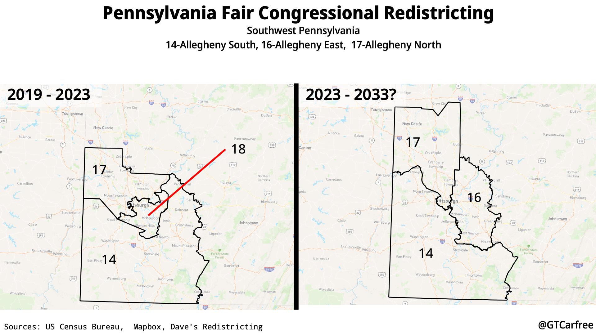 Congressional Redistricting in Pennsylvania (2023-2033)
