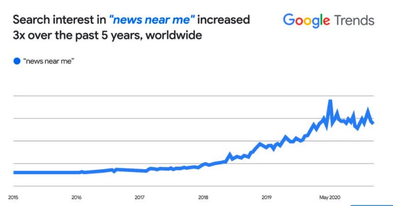 Explore Google's Journalist Studio - by Jeremy Caplan