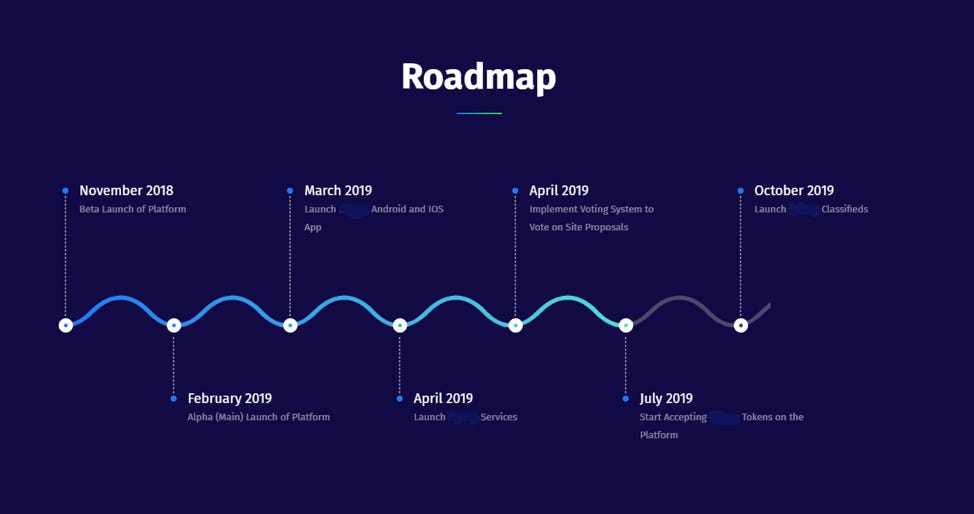 Roadmap – Lộ trình phát triển của dự án tiền mã hóa