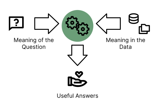 LHRs Answer Questions - by Chris Grenz - Grenz on Health