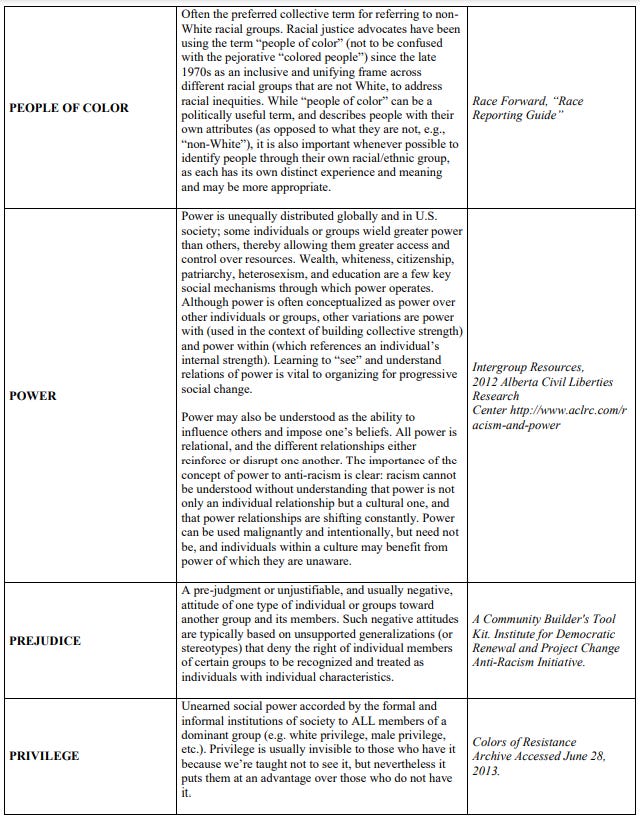 The Political Weaponization of the Medicine - by Ashmedai