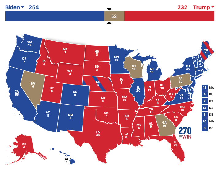 Where the 2020 results stand. - by Isaac Saul - Tangle