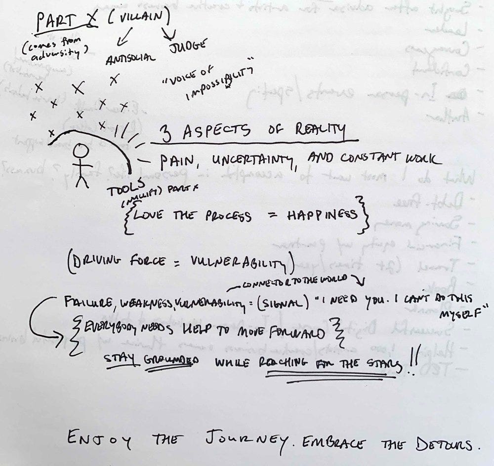 Close Your Eyes Real Quick? Phil Stutz's Tools for Life