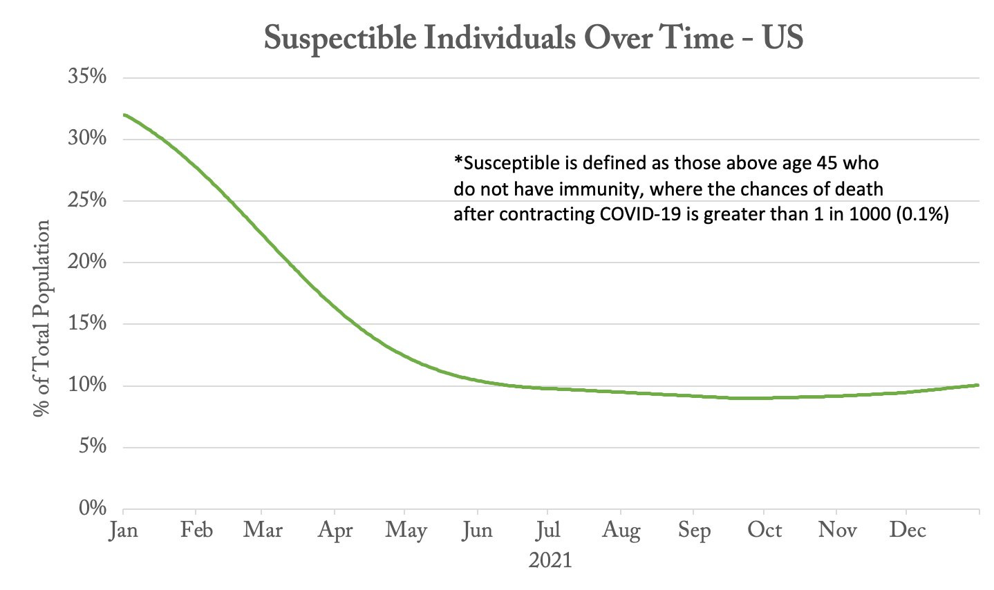 Bits & Letters by David Demaree | Substack
