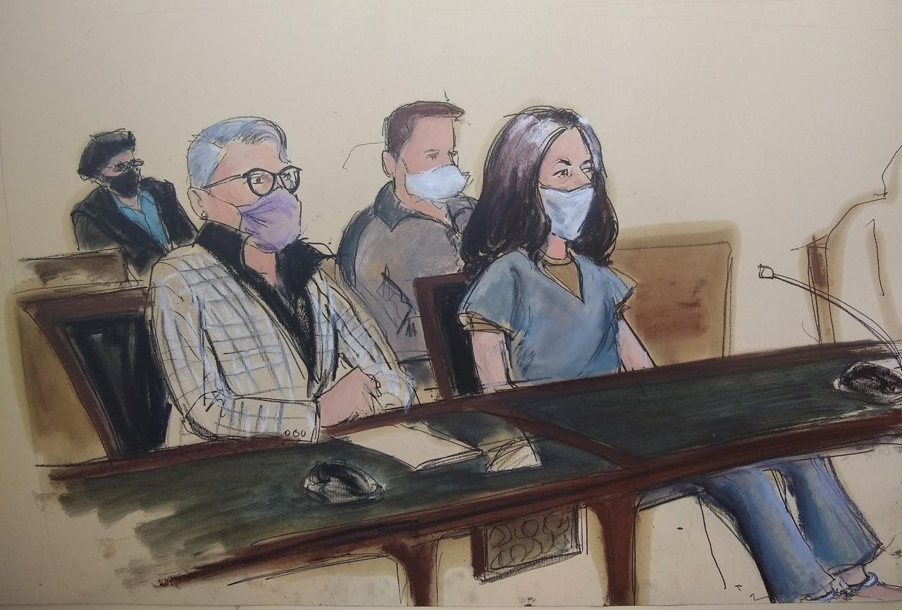 Ghislaine Maxwell November Trial Primer: Alleged Co-Conspirators List ...