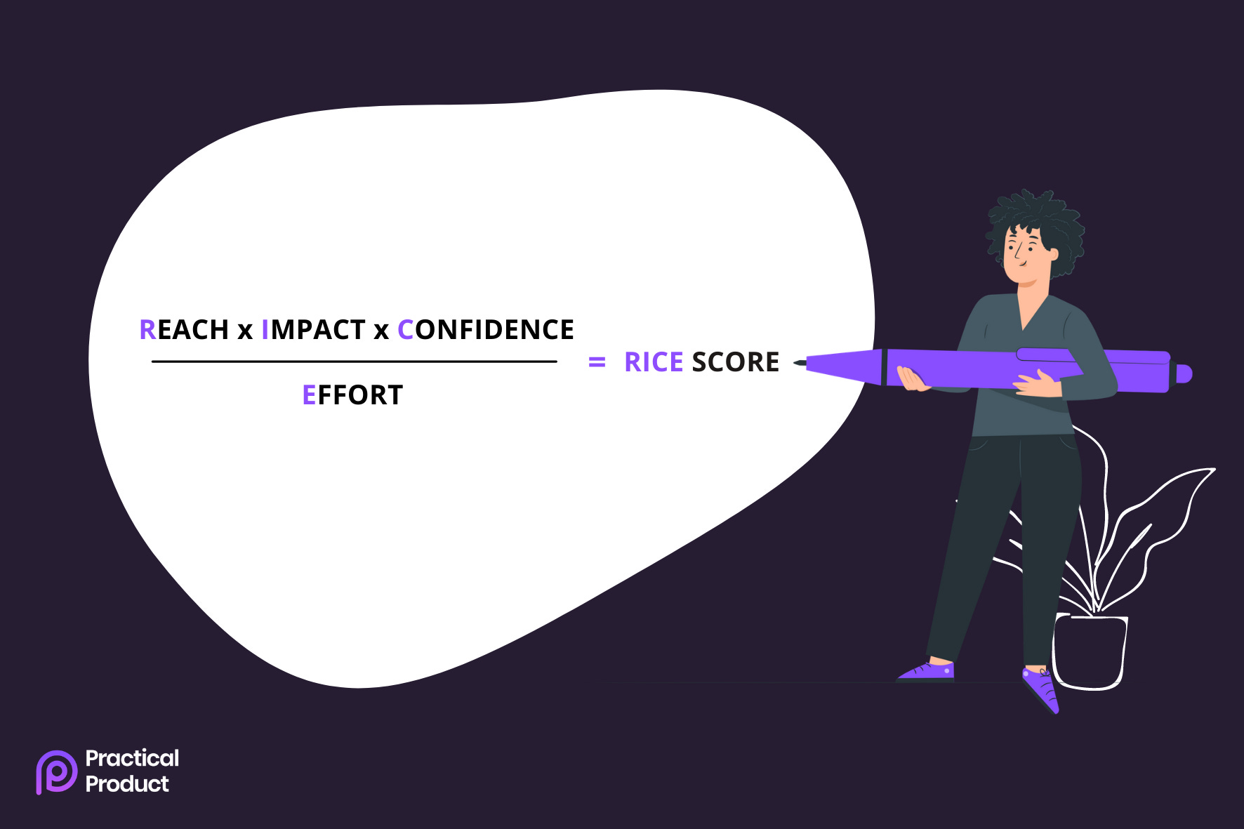 Practical Product How-to: The Art of Prioritisation