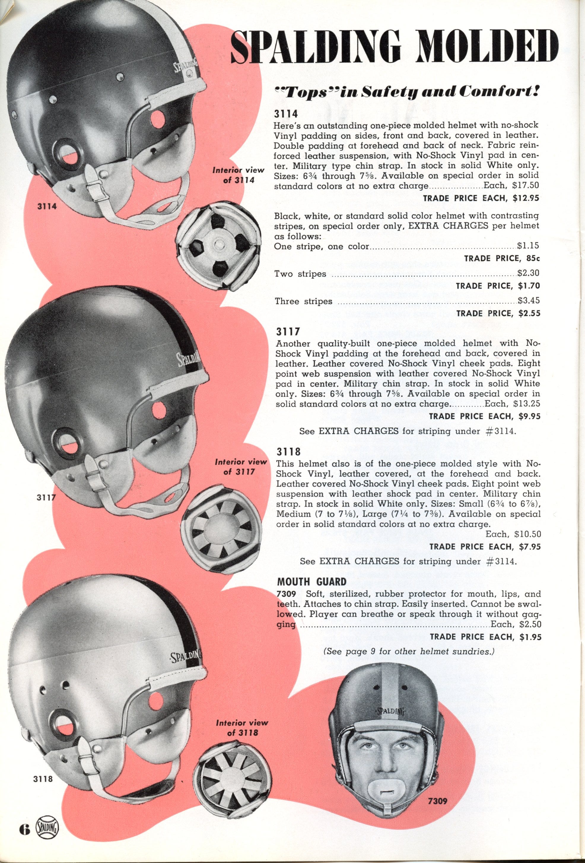 Today's Tidbit... The Battle between Plastic and Leather Helmets