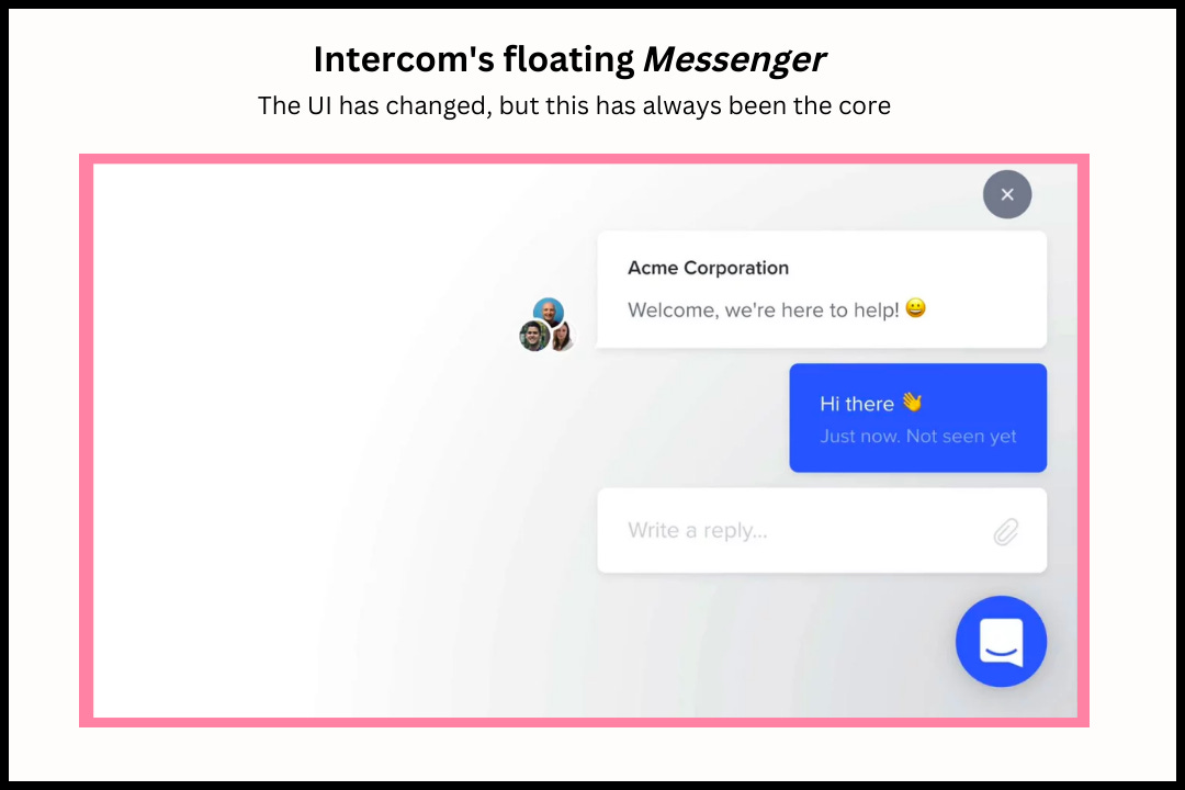 How Intercom Grows - by Jaryd Hermann - How They Grow