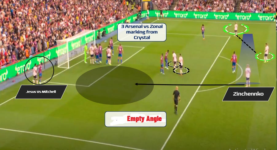 Set Pieces analysis: Nicolas Jover the underappreciated French ...