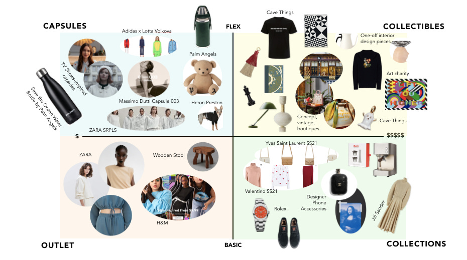 Activating the taste map - by Ana Andjelic