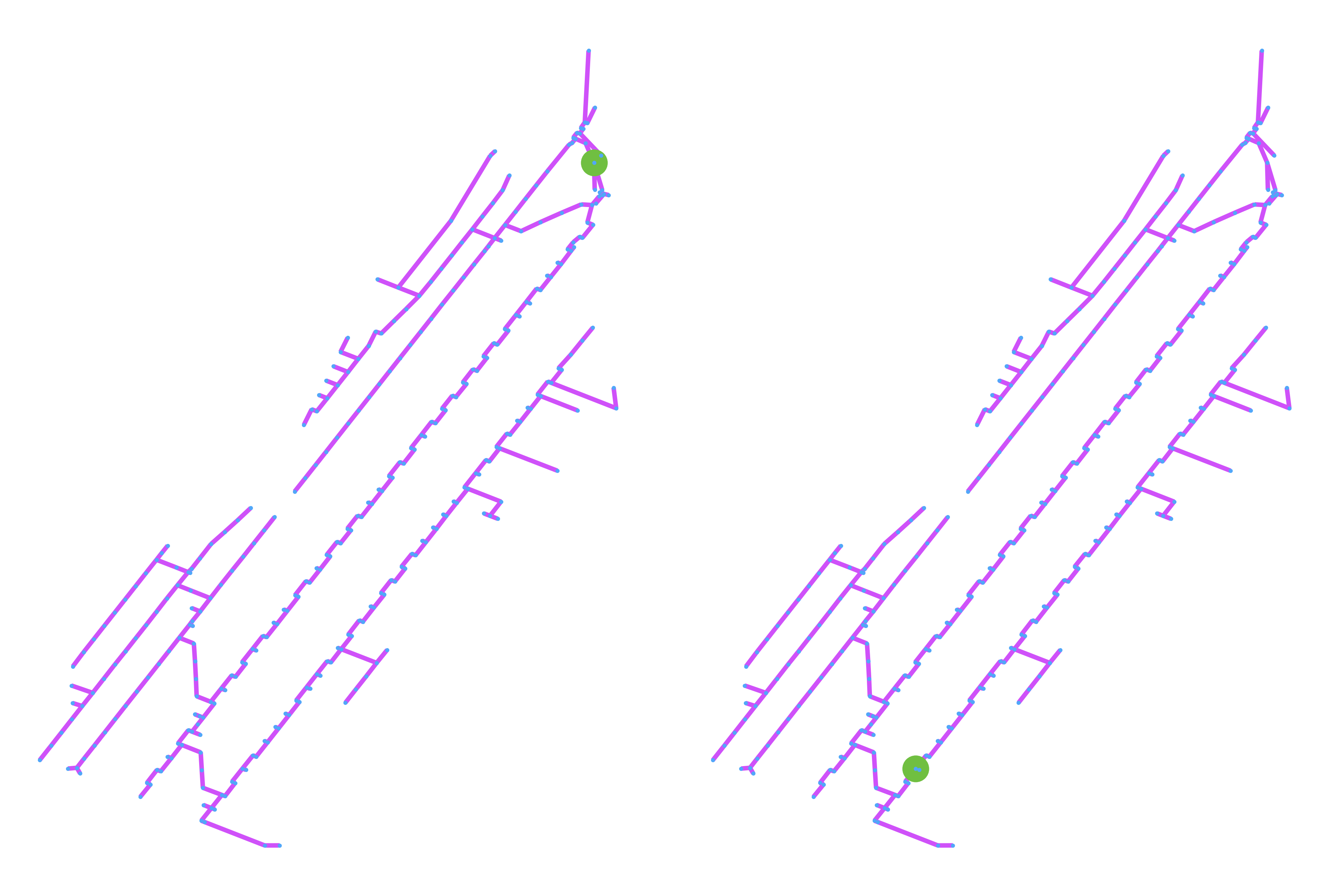 Prim's Minimum Spanning Tree Algorithm - by Bruno Gonçalves