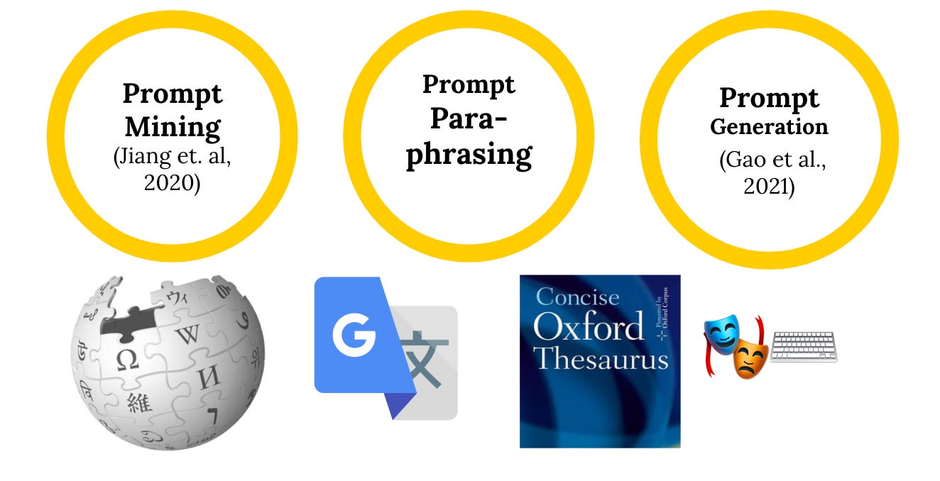 The Myth of DALLE - by Edward Tian - Brackets