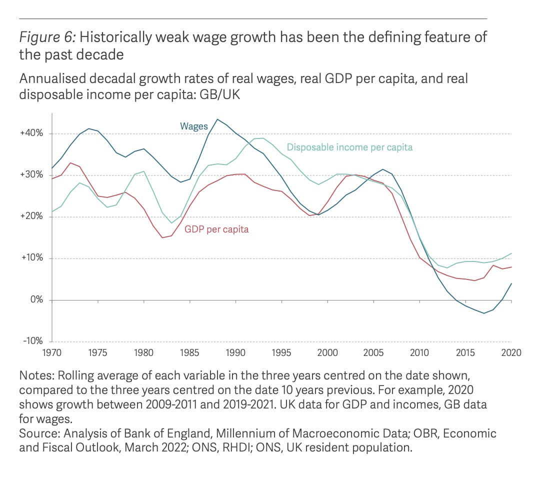 Highlights From The Comments On British Economic Decline