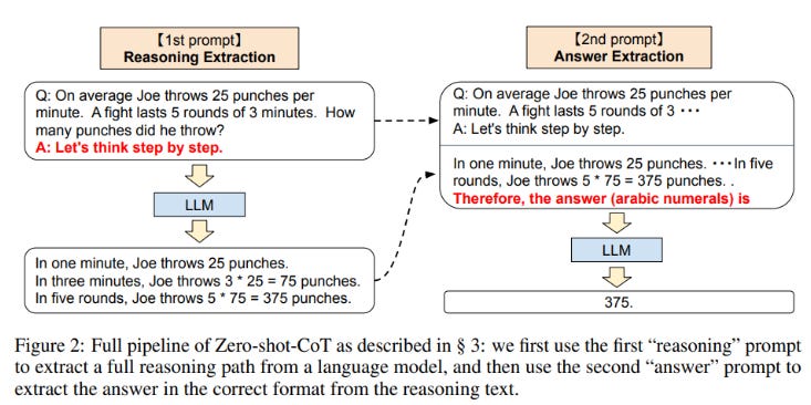 Large Language Models are Zero-Shot Reasoners