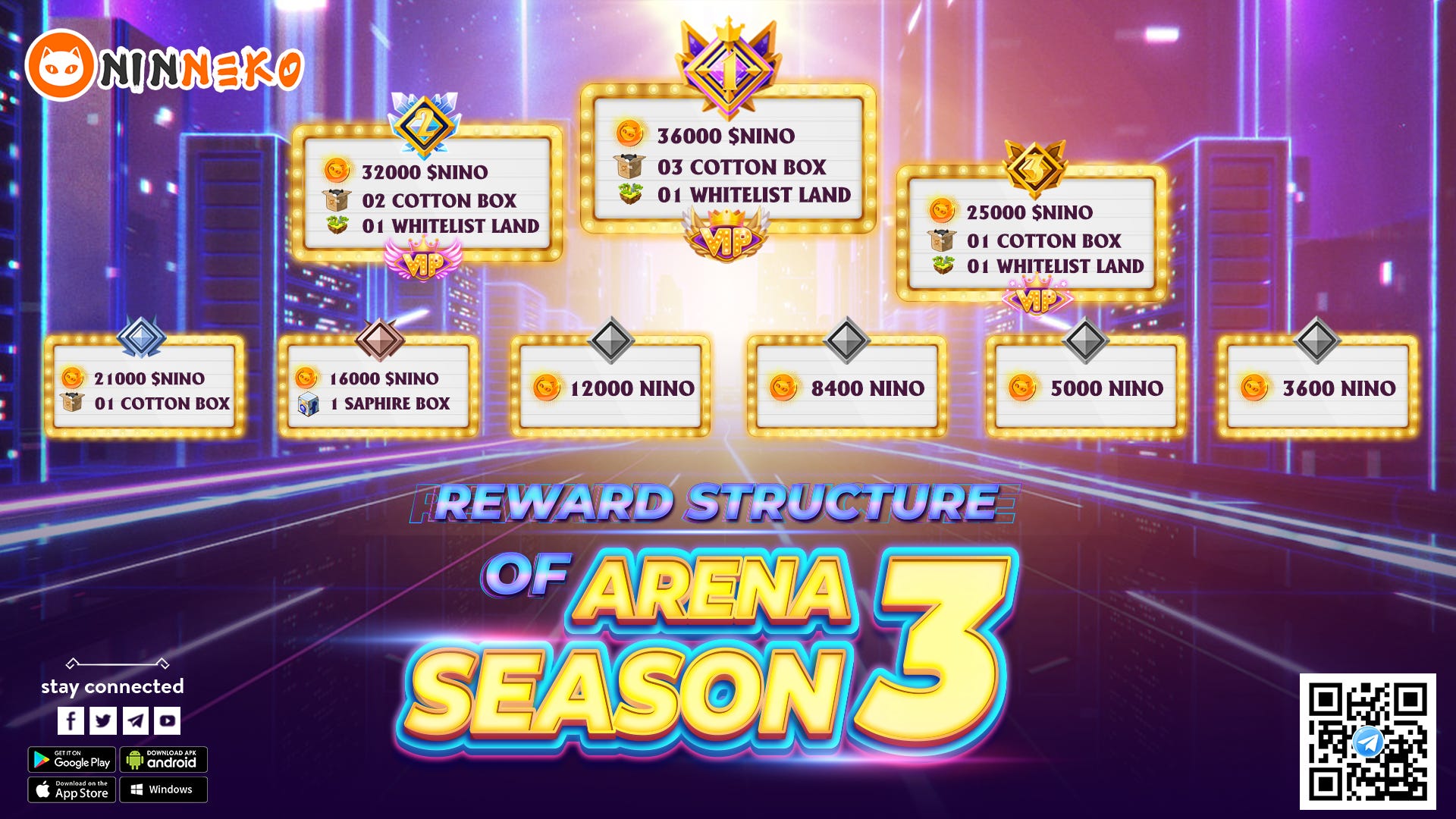 ⚔ANNOUNCEMENT OF THE OFFICIAL ARENA SEASON 3⚔ - Ninneko