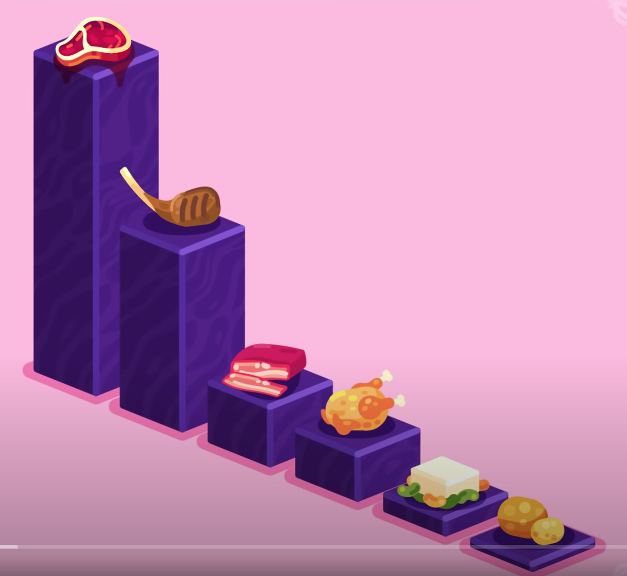 Kurzgesagt: Beautifully misleading