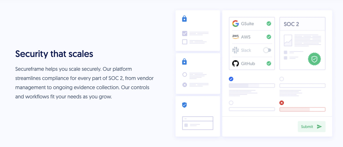 This is How They Tell Me Secureframe Saves the World