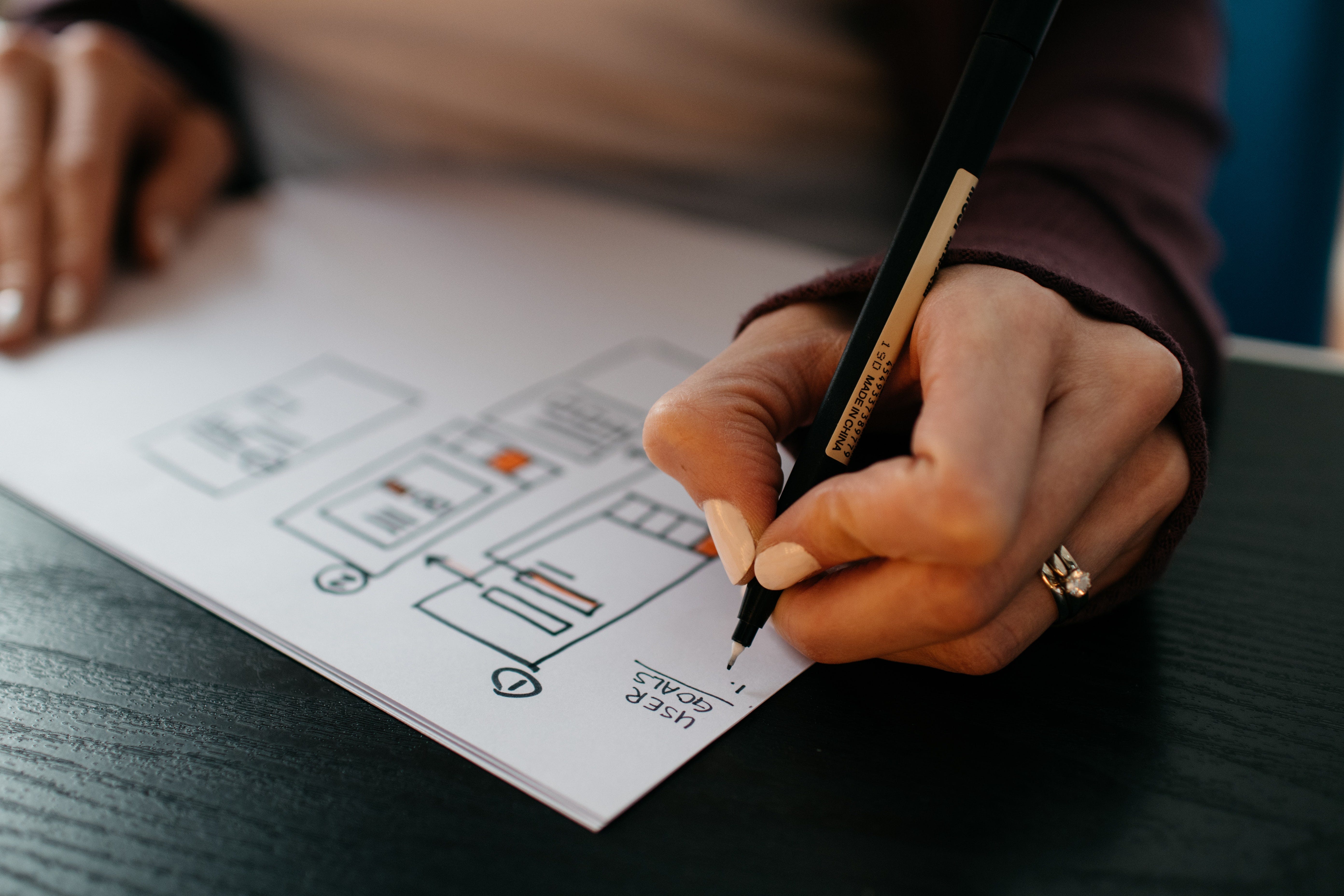 The 4 Elements of Writing Style - The Write Stuff