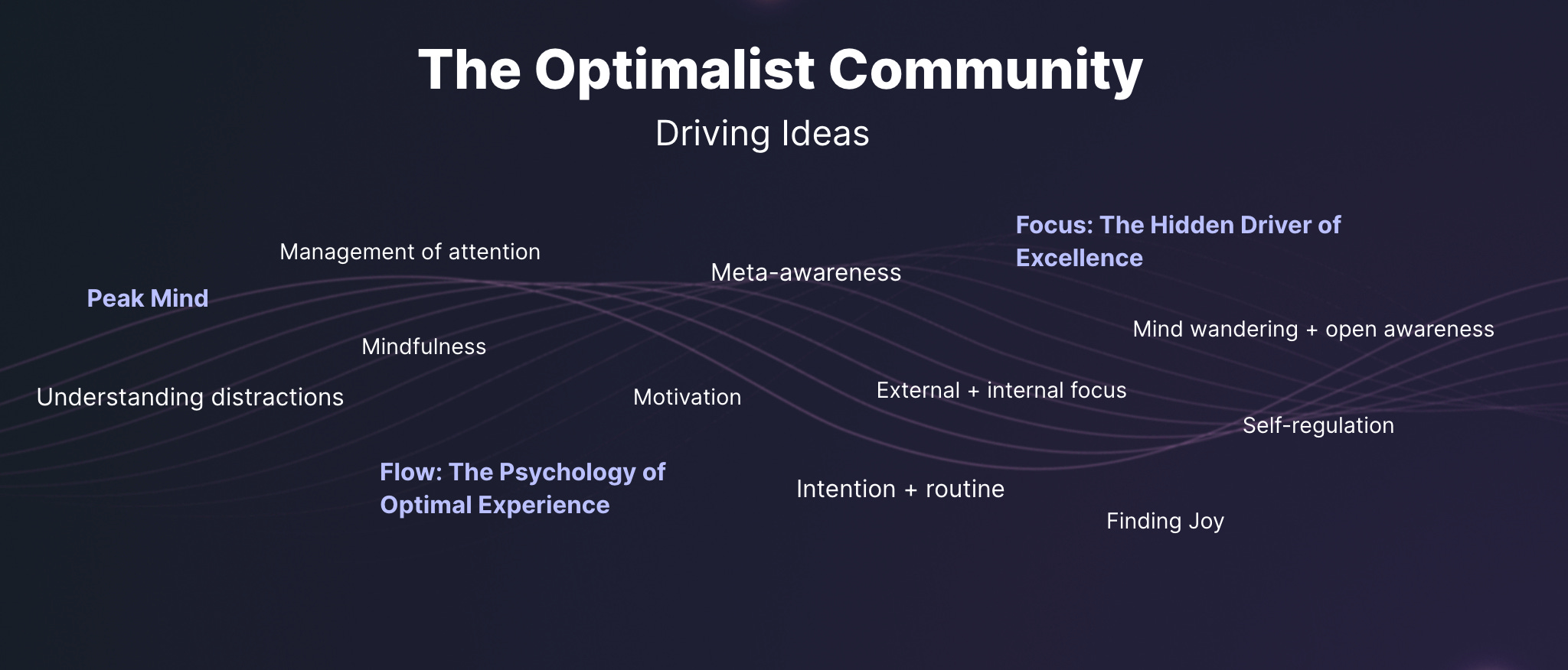 Rest in Progress - by Sara Candela - The Optimalist