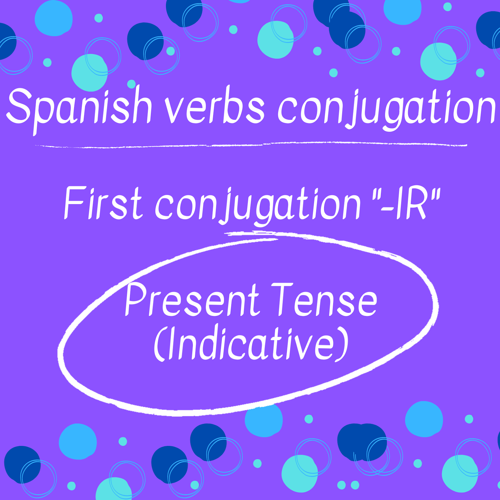 Issue #032 How to Conjugate Spanish Third Conjugation, Regular Verbs.