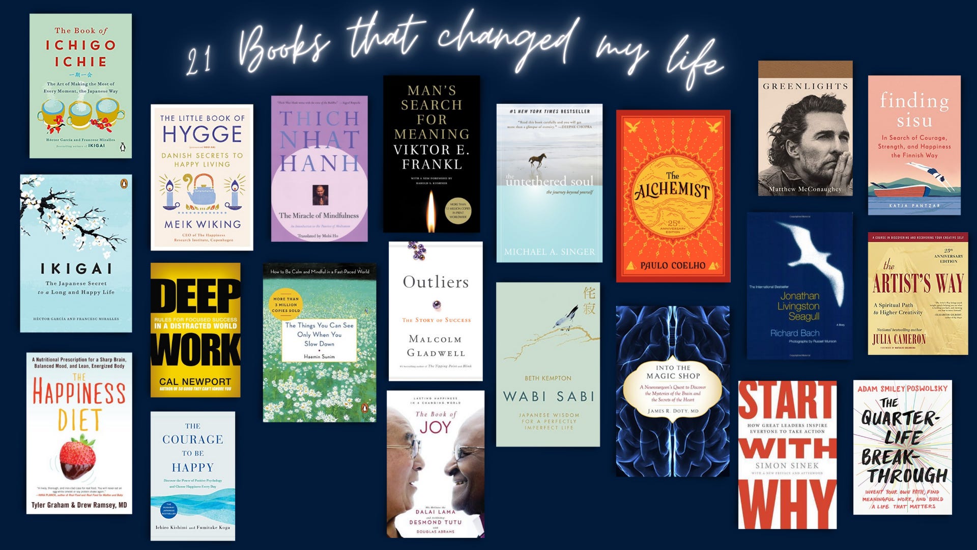 A Book is Born: Guide to Self-Publishing - nowhere Div