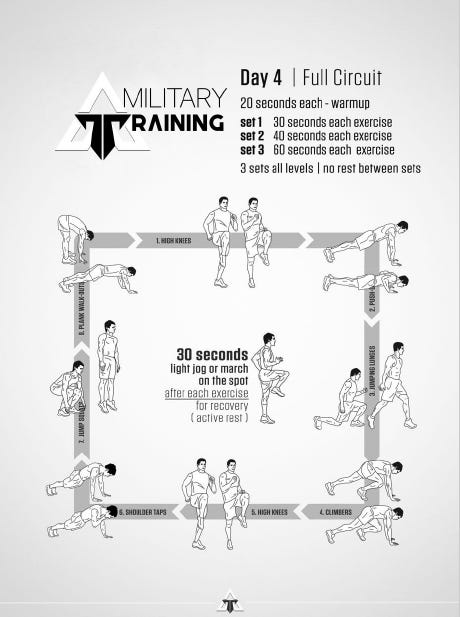 The 'Albanian Tactical' Guide to Military Training