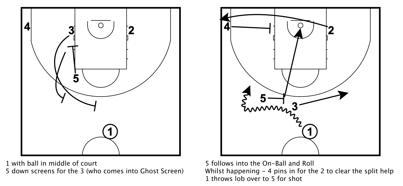 #3 - Devils in the Details - by James McKinnon