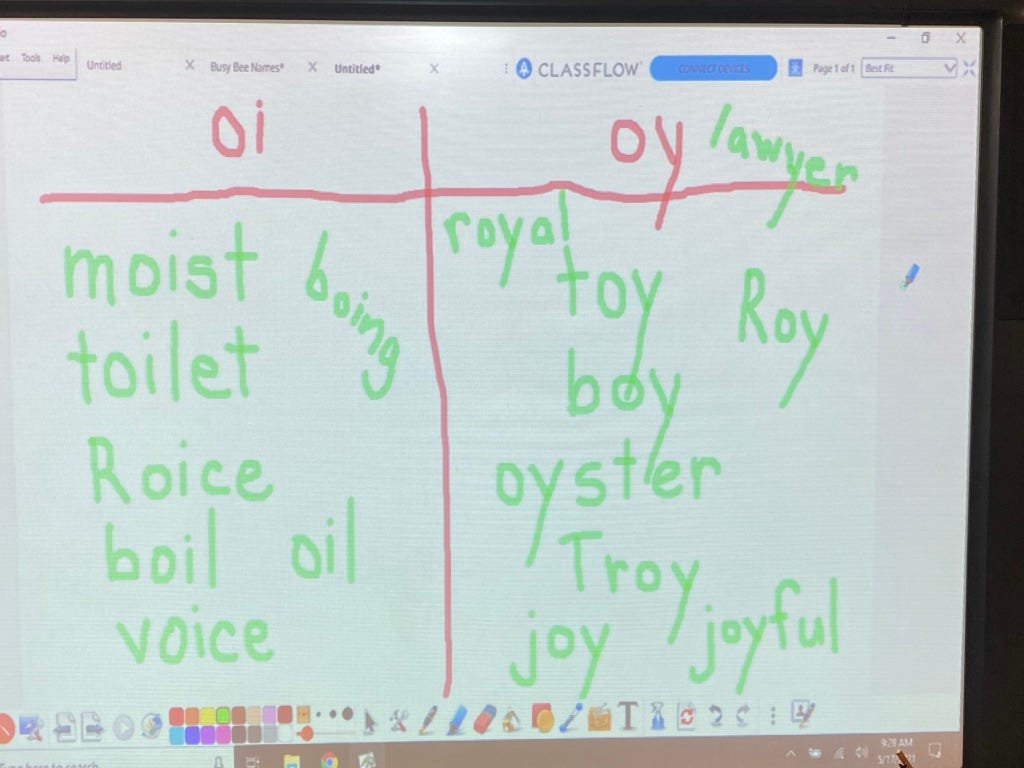 Sample Phonics Review - by Randee Bergen