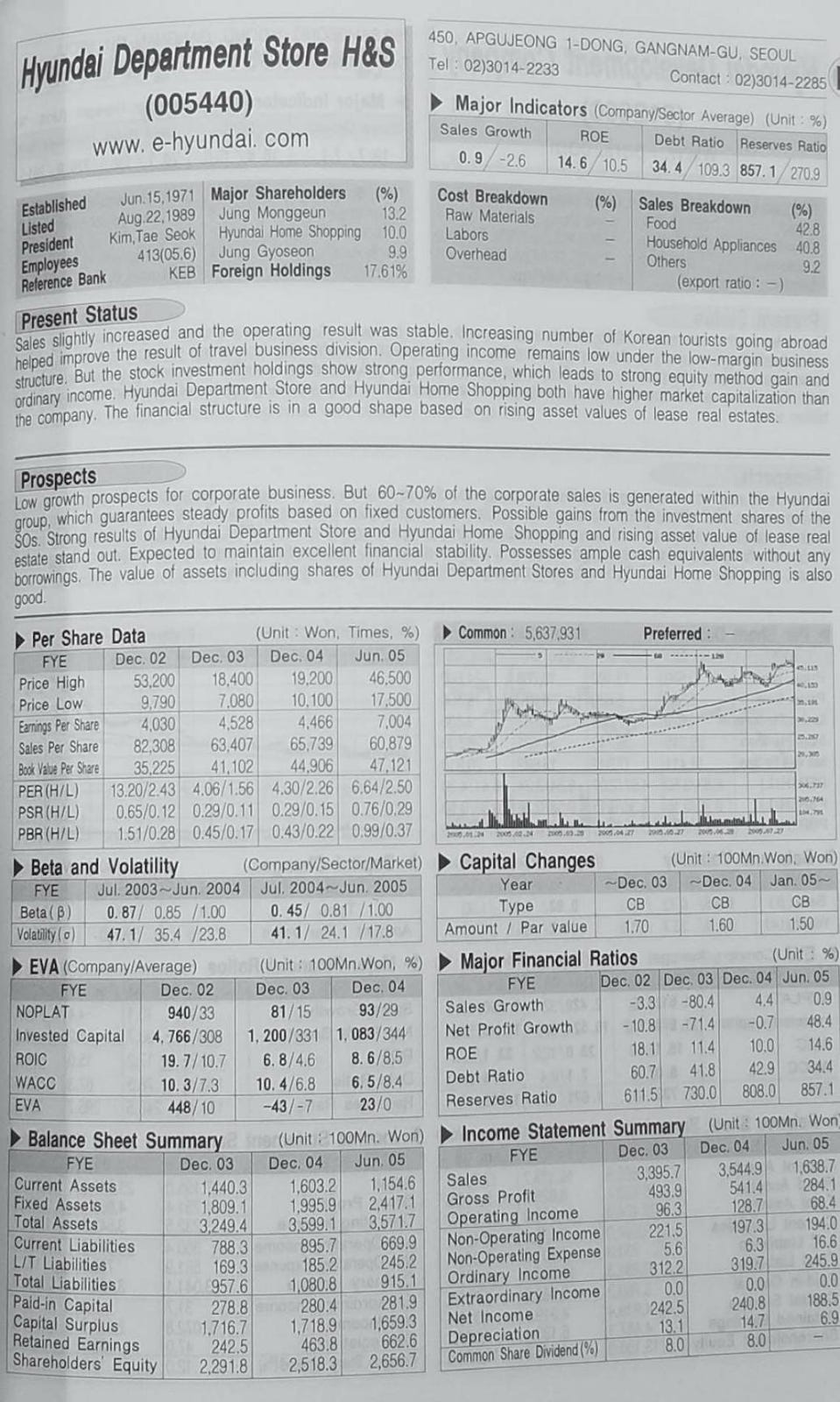 Li Lu's Investing Masterclass at Columbia Business School