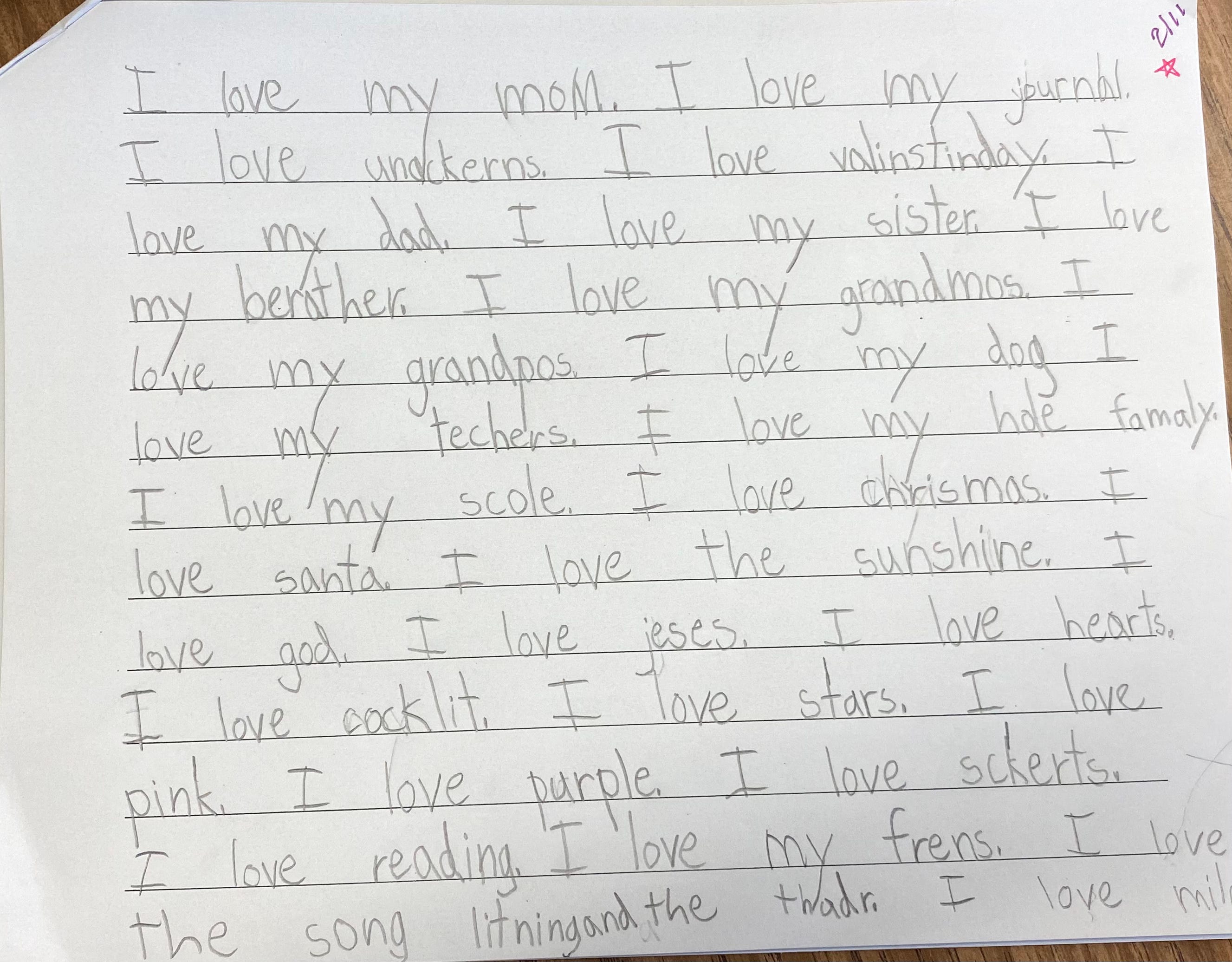 Writing with Sentence Stems - by Randee Bergen