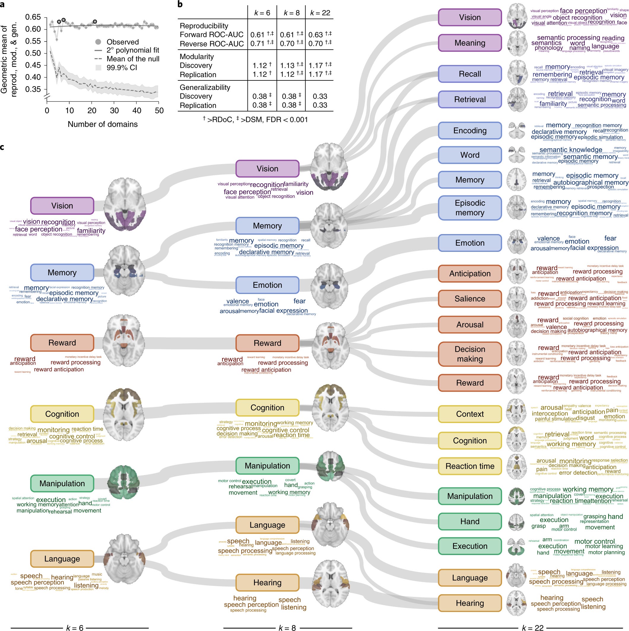 (Mis) Understanding Neurodiversity - by Ash & Toby