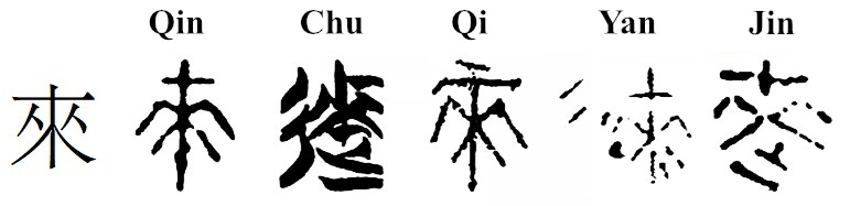 How to Expose False Etymologies of Chinese Characters? An Introduction ...