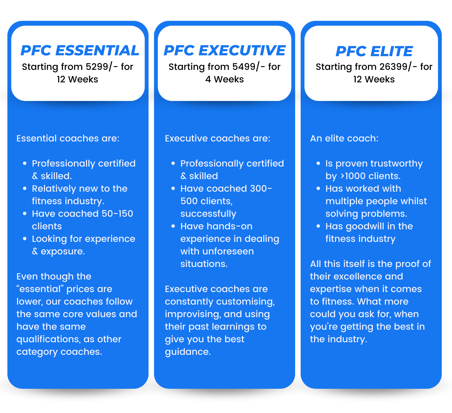 Major PFC Updates! - by Chirag Barjatya